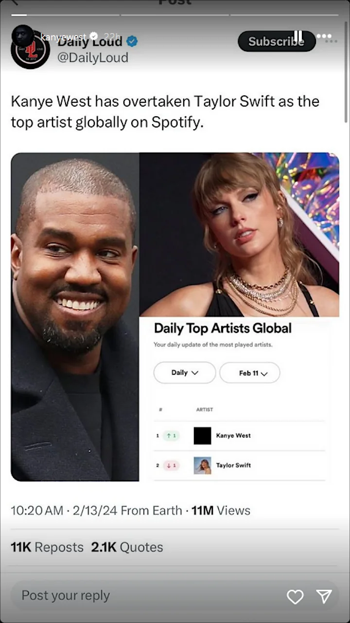 Kanye West Rants After Taylor Swift Fans Stream Beyonce's Song to Block ...