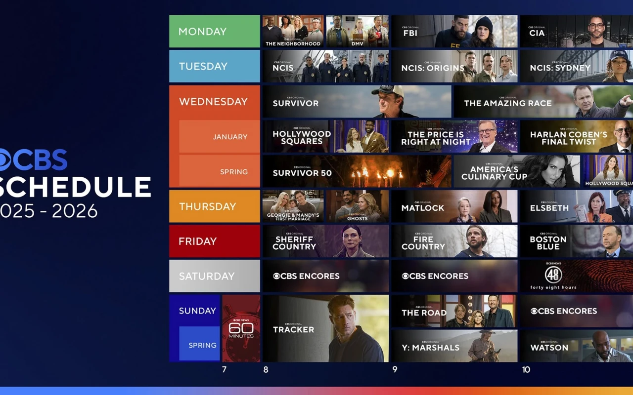 CBS Fall 2026 Schedule Shifts: Major Shows Delayed and Renewed for ...