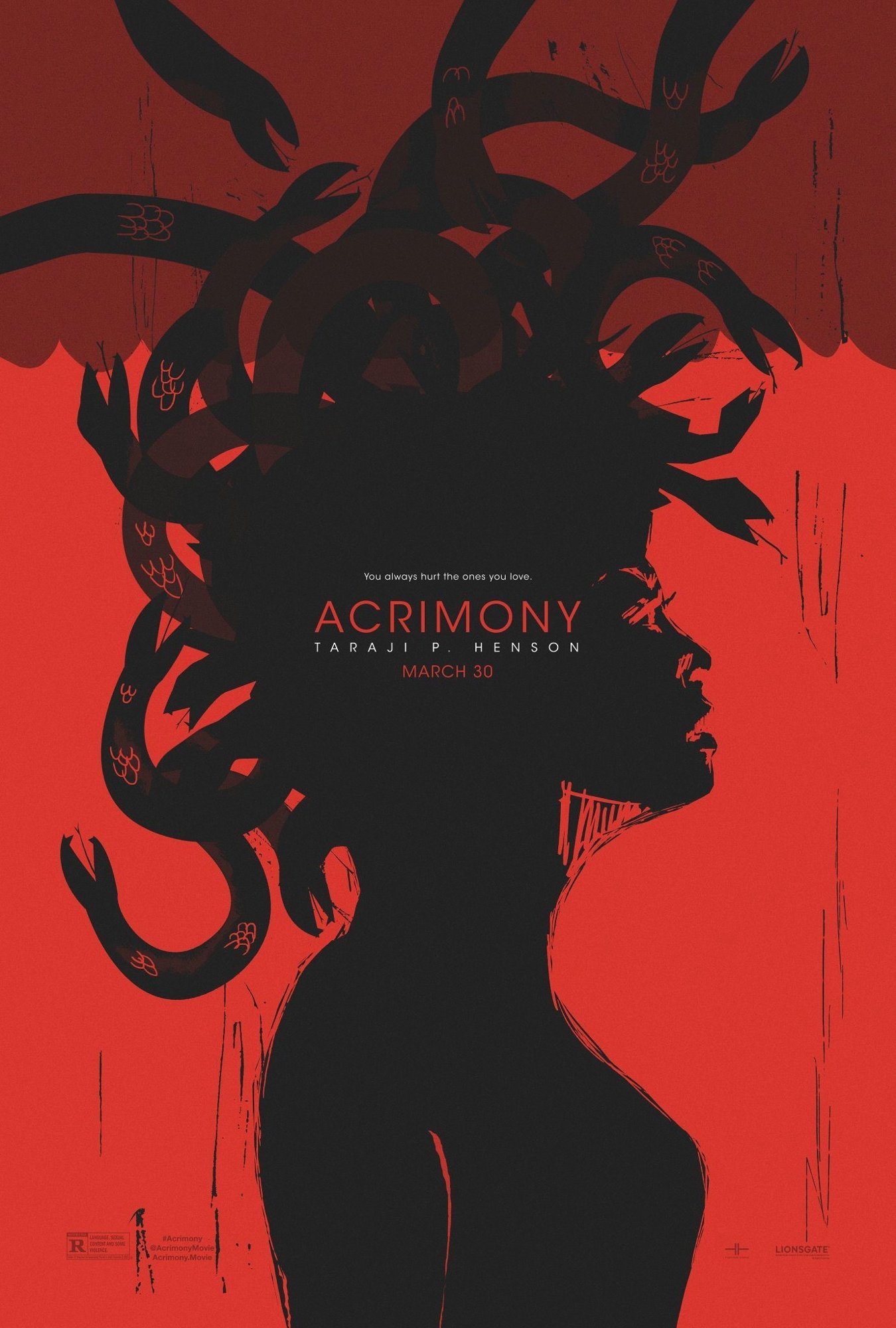 Acrimony (2018) Cast, Crew, Synopsis and Movie Info