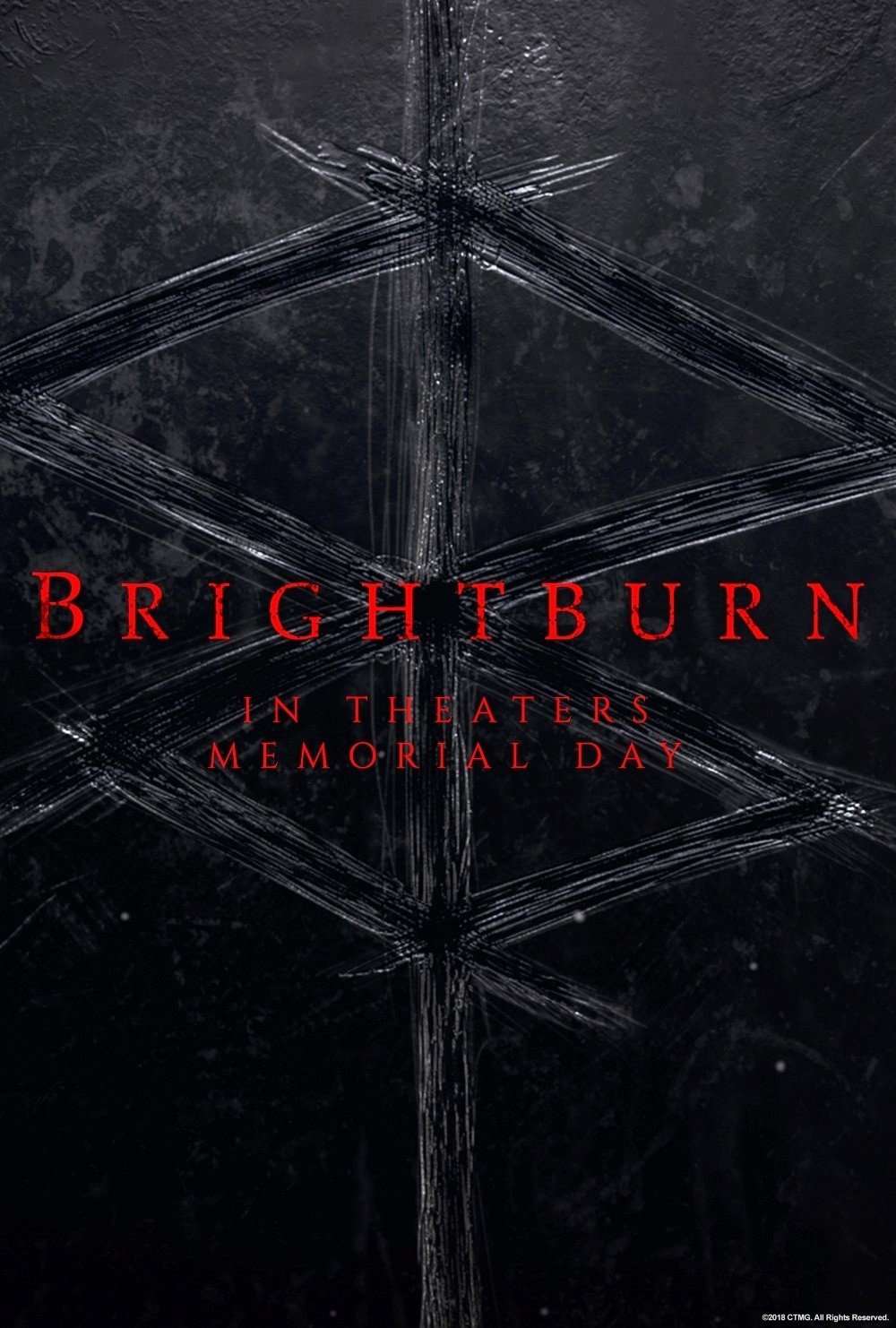 Brightburn (2019) Cast, Crew, Synopsis and Movie Info