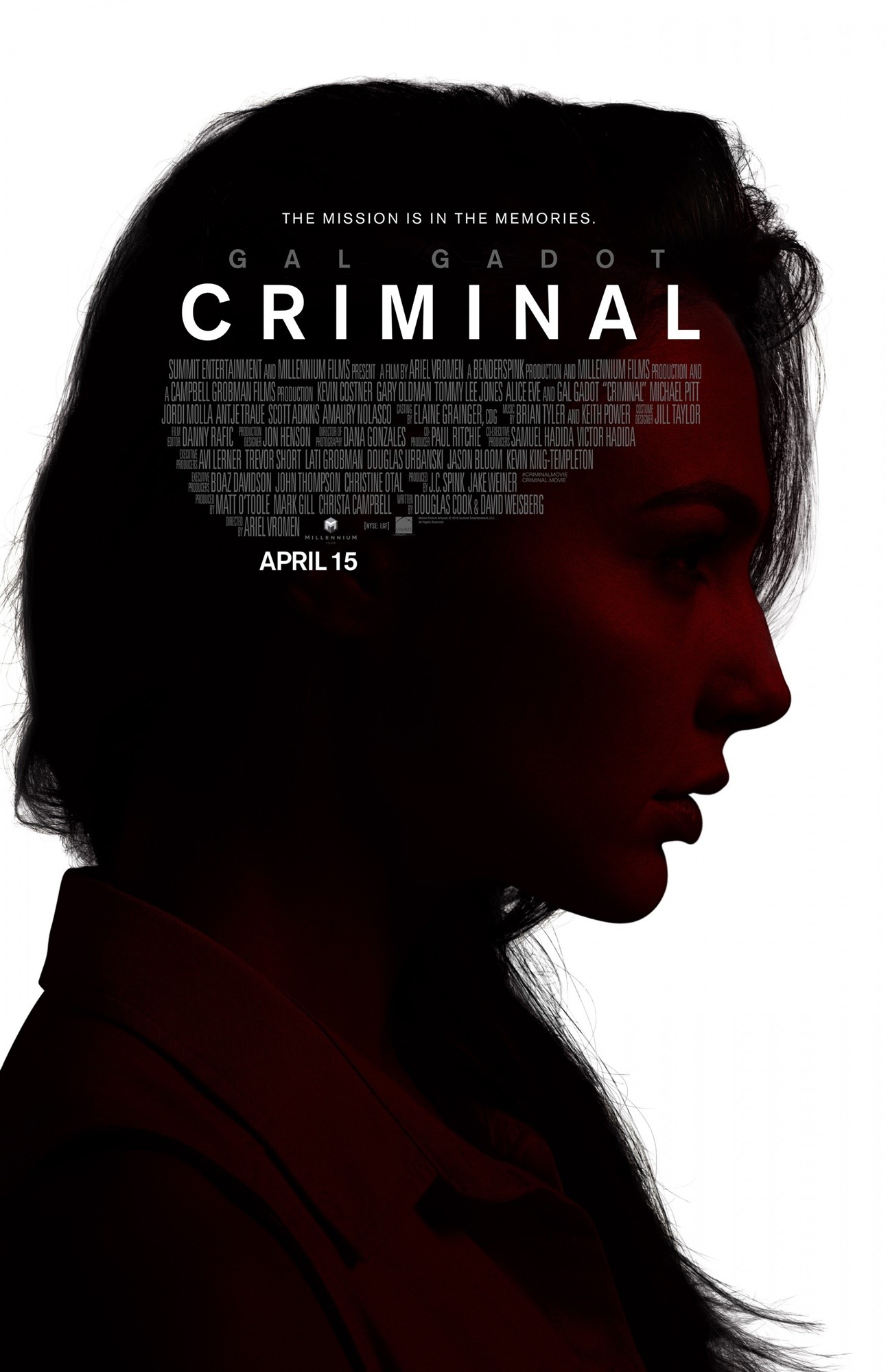 Criminal (2016) Cast, Crew, Synopsis and Movie Info