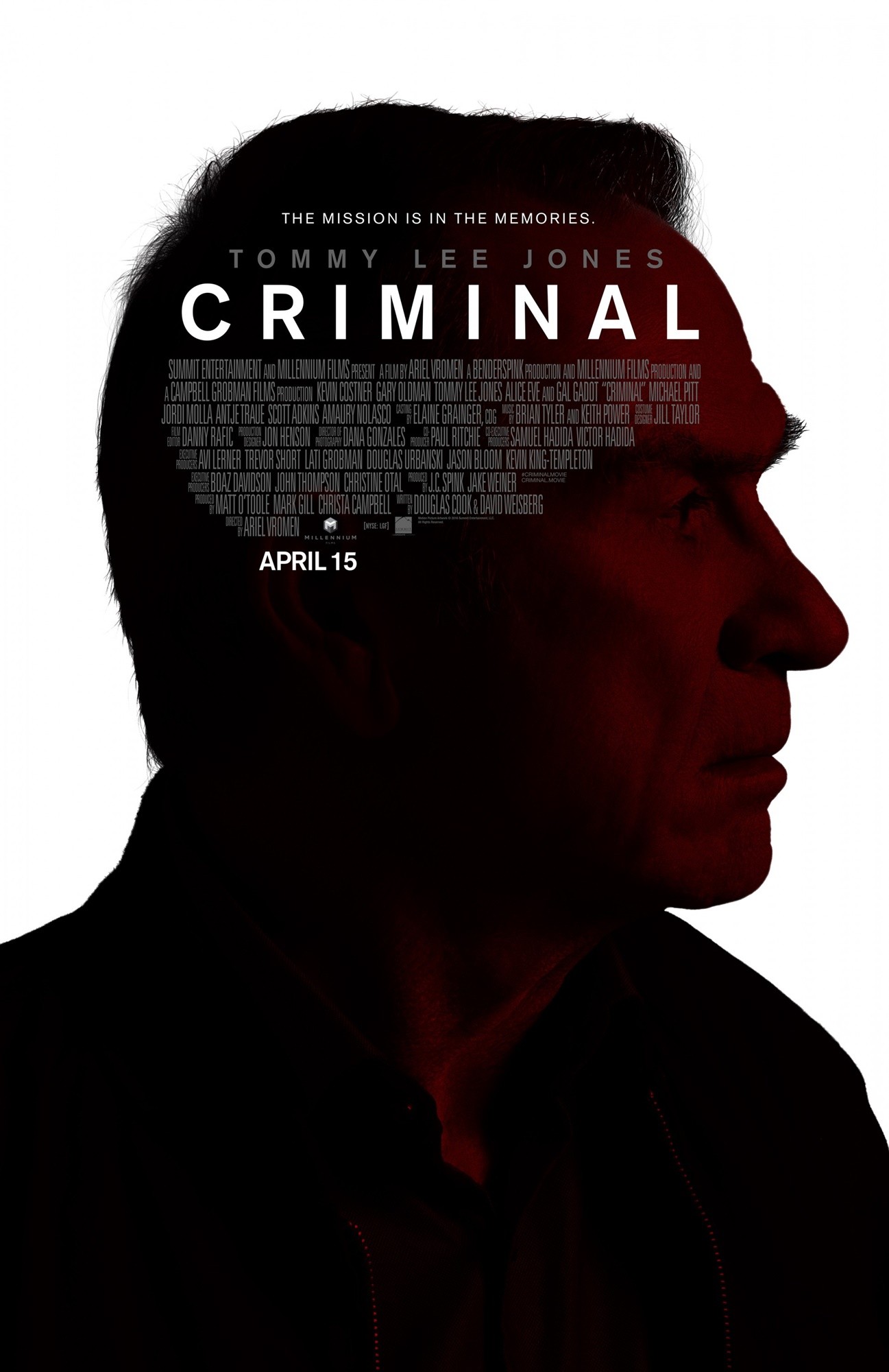 Criminal (2016) Cast, Crew, Synopsis and Movie Info