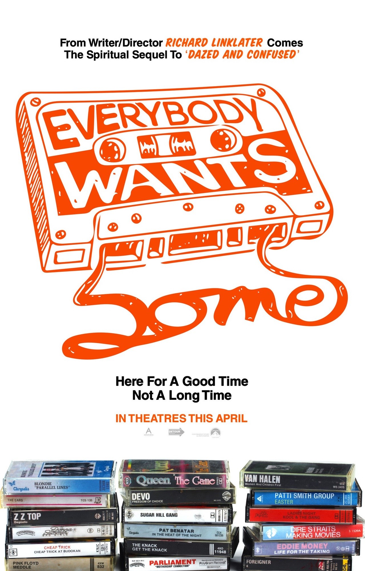 Everybody Wants Some (2016) Cast, Crew, Synopsis and Movie Info