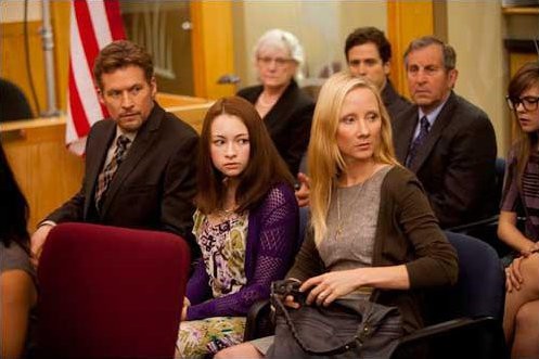 Girl Fight (2011) by Stephen Gyllenhaal | AceShowbiz