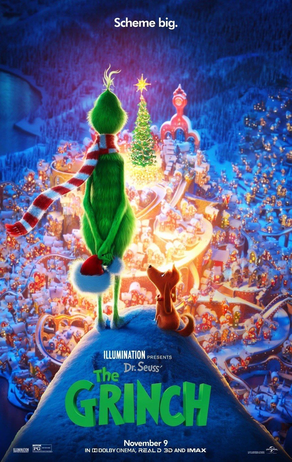 The Grinch (2018) Cast, Crew, Synopsis and Movie Info