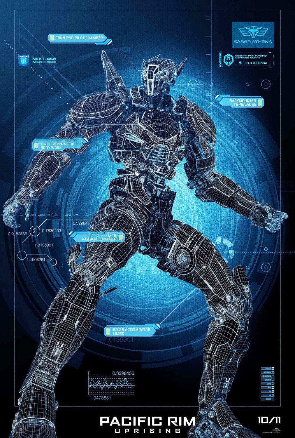 Pacific Rim Uprising Picture 55