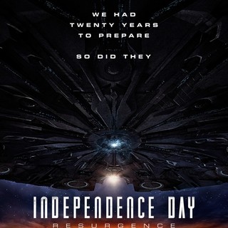 Independence Day: Resurgence (2016) Film | AceShowbiz