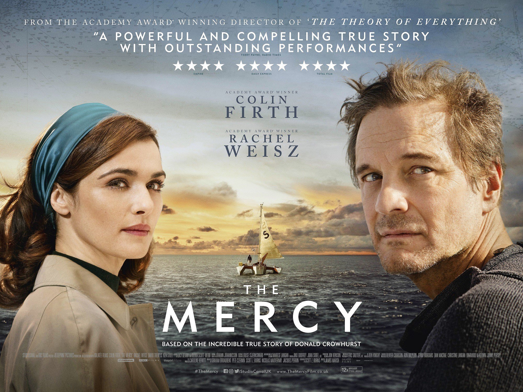 The Mercy (2018) Cast, Crew, Synopsis and Movie Info