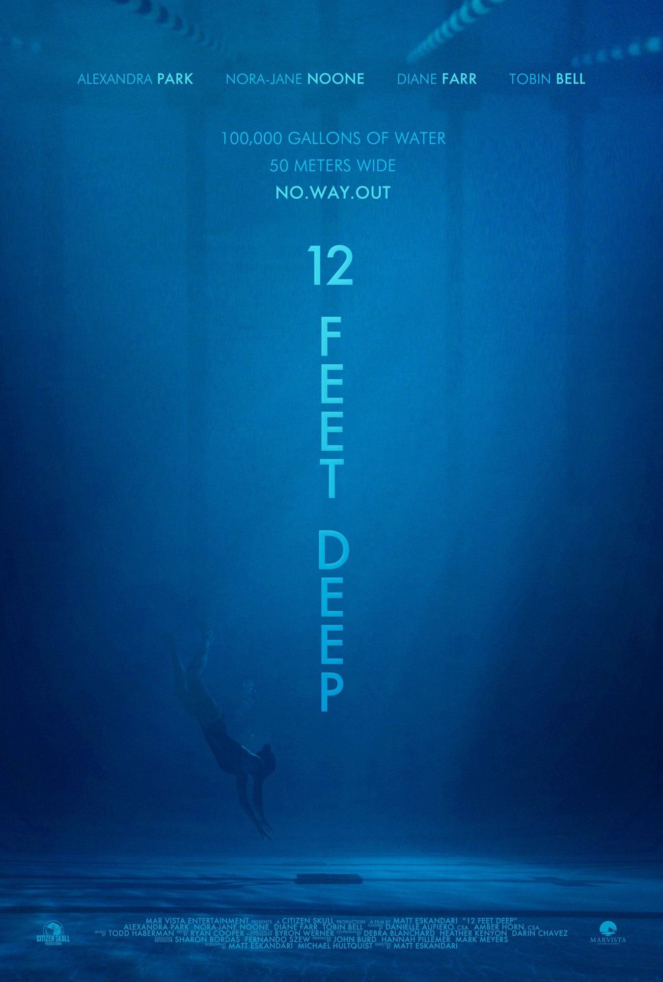 12 Feet Deep (2017) Cast, Crew, Synopsis and Movie Info